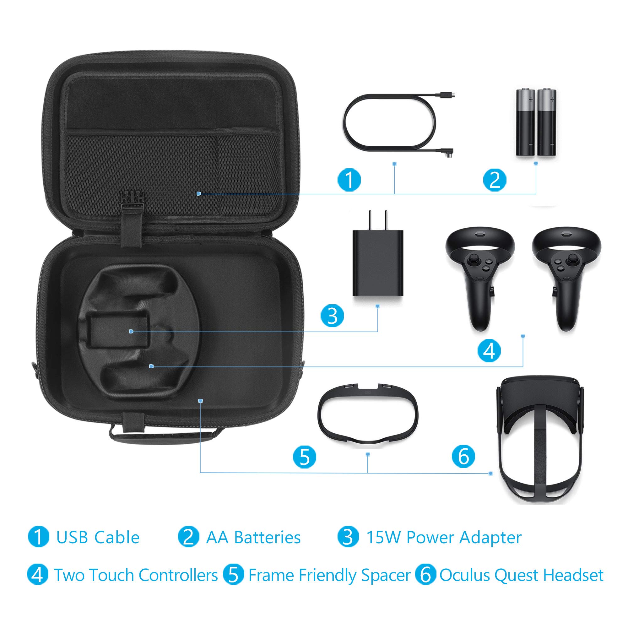 Case for Meta Quest JSVER Carrying Case for Meta/Oculus Quest VR Gaming Headset and Controllers Accessories, Portable Hard Shell Protective Travel Storage Case for Meta Quest with Shoulder Strap