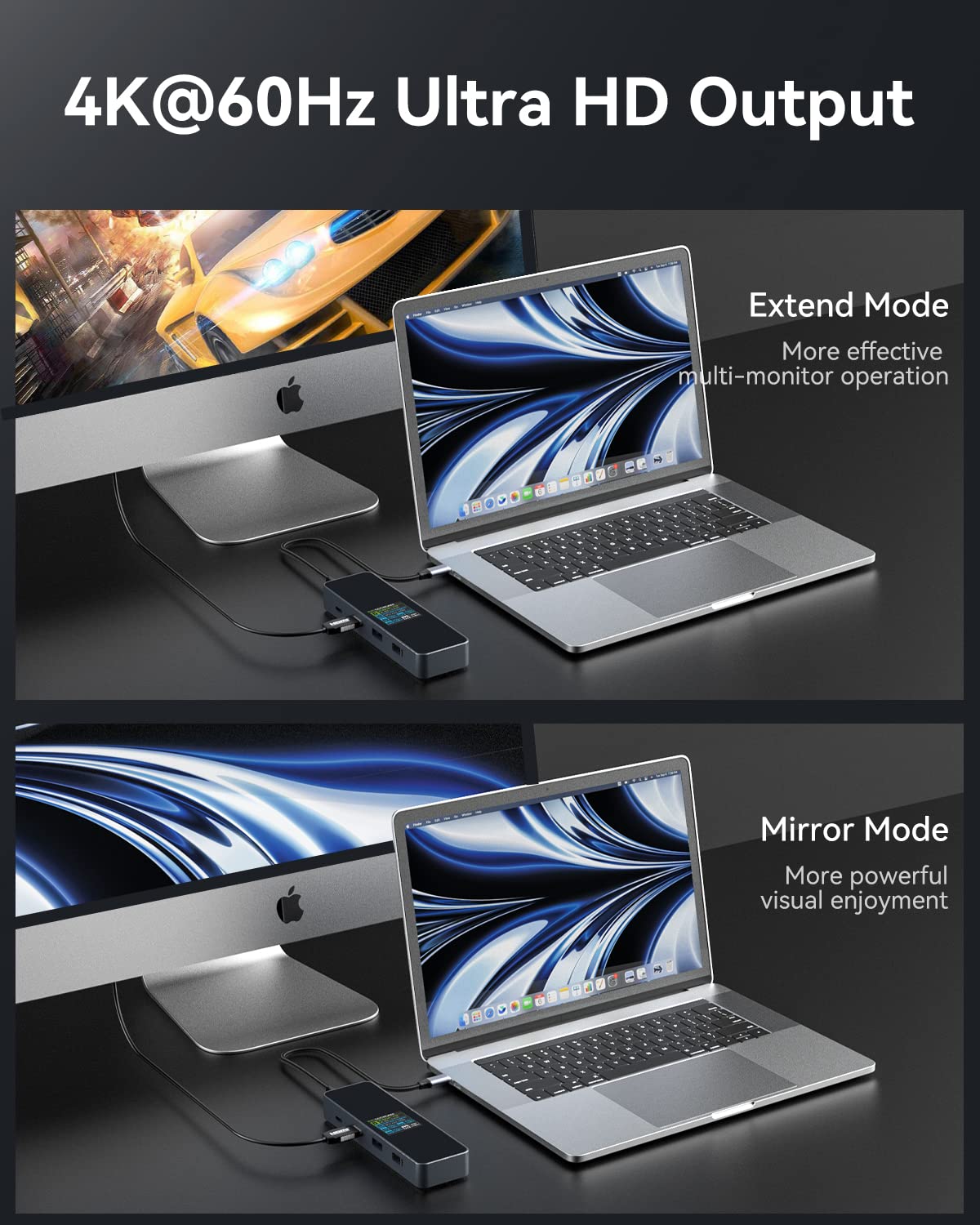 DOCKCASE Visual Smart USB C Hub (6-in-1) with HDMI Port 4K@60Hz, USB-C and 3 USB-A 5Gbps Data Ports, 100w PD Power Delivery, for MacBook Air, MacBook Pro, XPS, and More