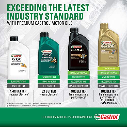 Castrol GTX MAGNATEC 5W-30 Full Synthetic Motor Oil - 5 Quart, (Pack of 3)