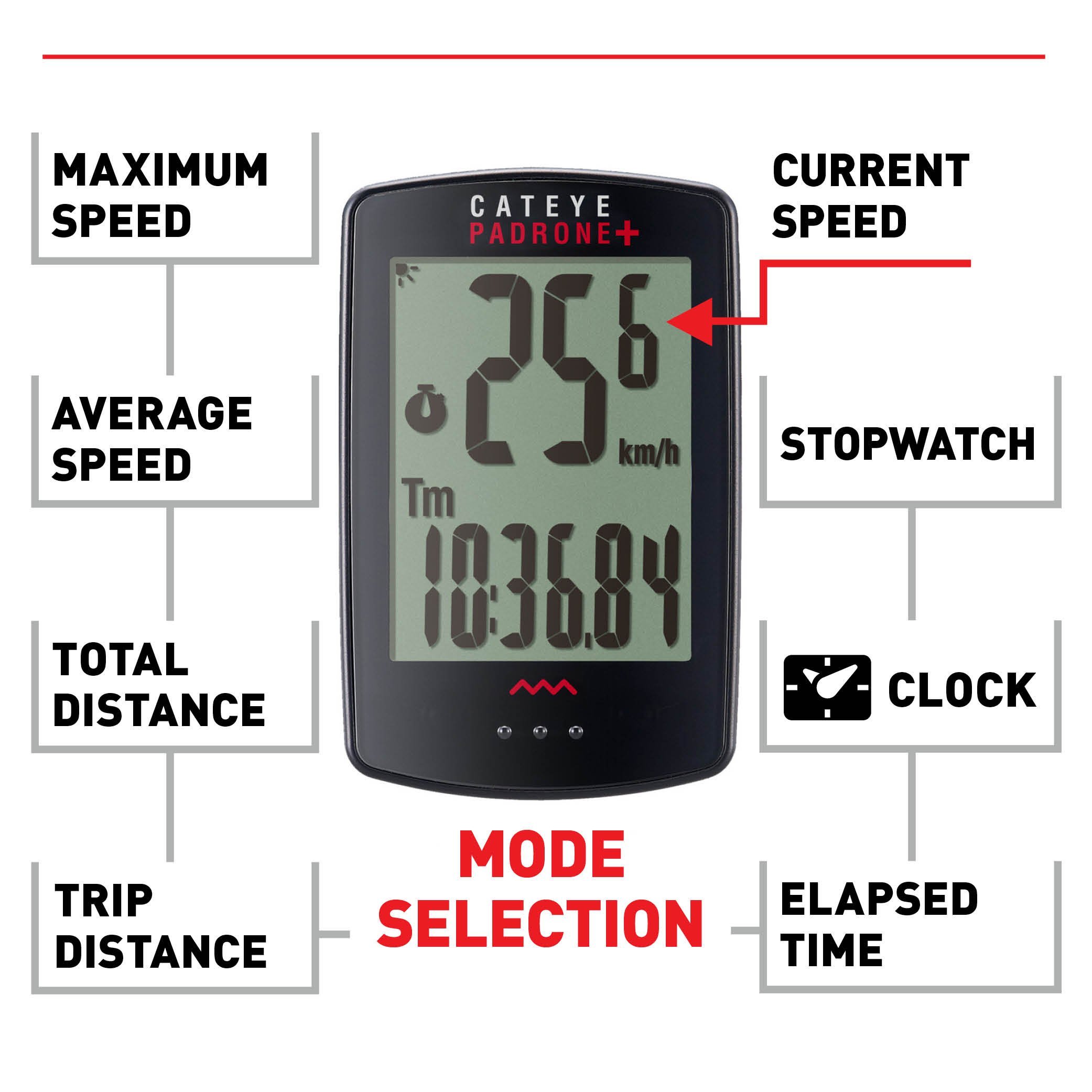 CATEYE, Padrone Plus Wireless Bike Computer, Black