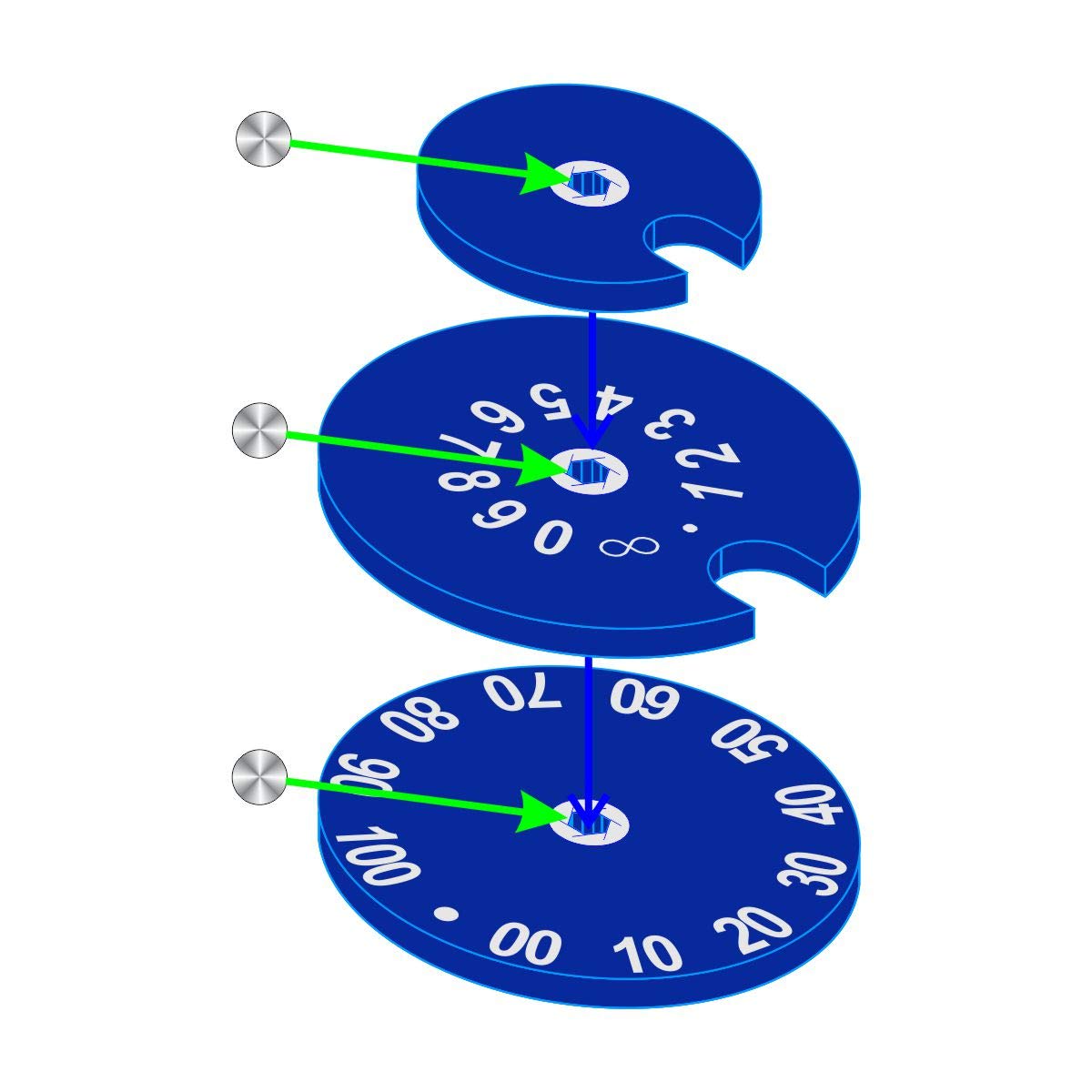 LITKO Circle Combat Dials | Wound Health Tracker | Life Counter | Tabletop Games | Collectible Card Games | Living Card Games | Role Playing | RPG | 0-100 (Blue)
