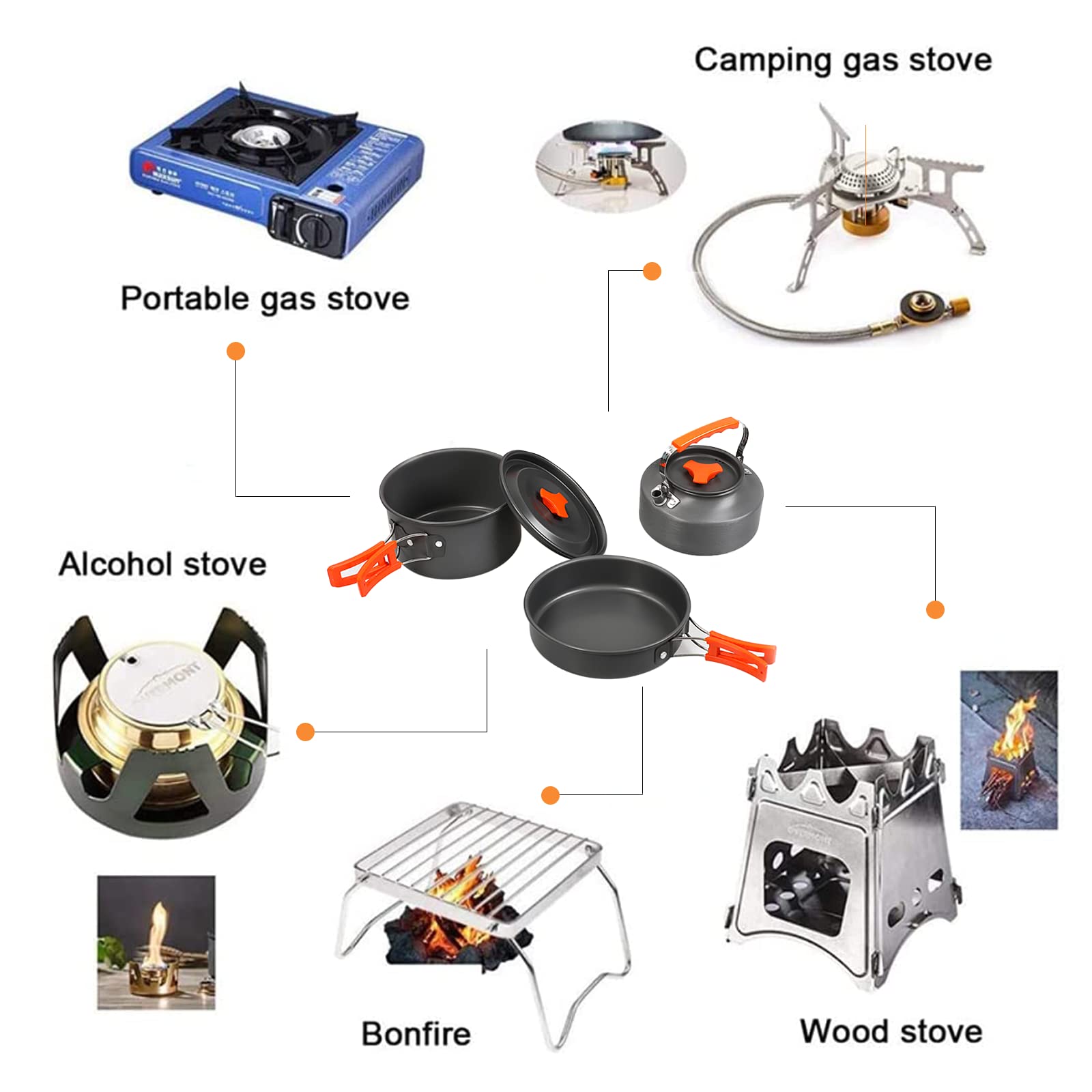 Camping Cookware Mess Kit, Camping Gear with Pot and Pans Set, Portable Aluminum Camping Cooking Set with Cup,Bowl,Picnic with Spoon Knife for Backpacking Stove Equipment