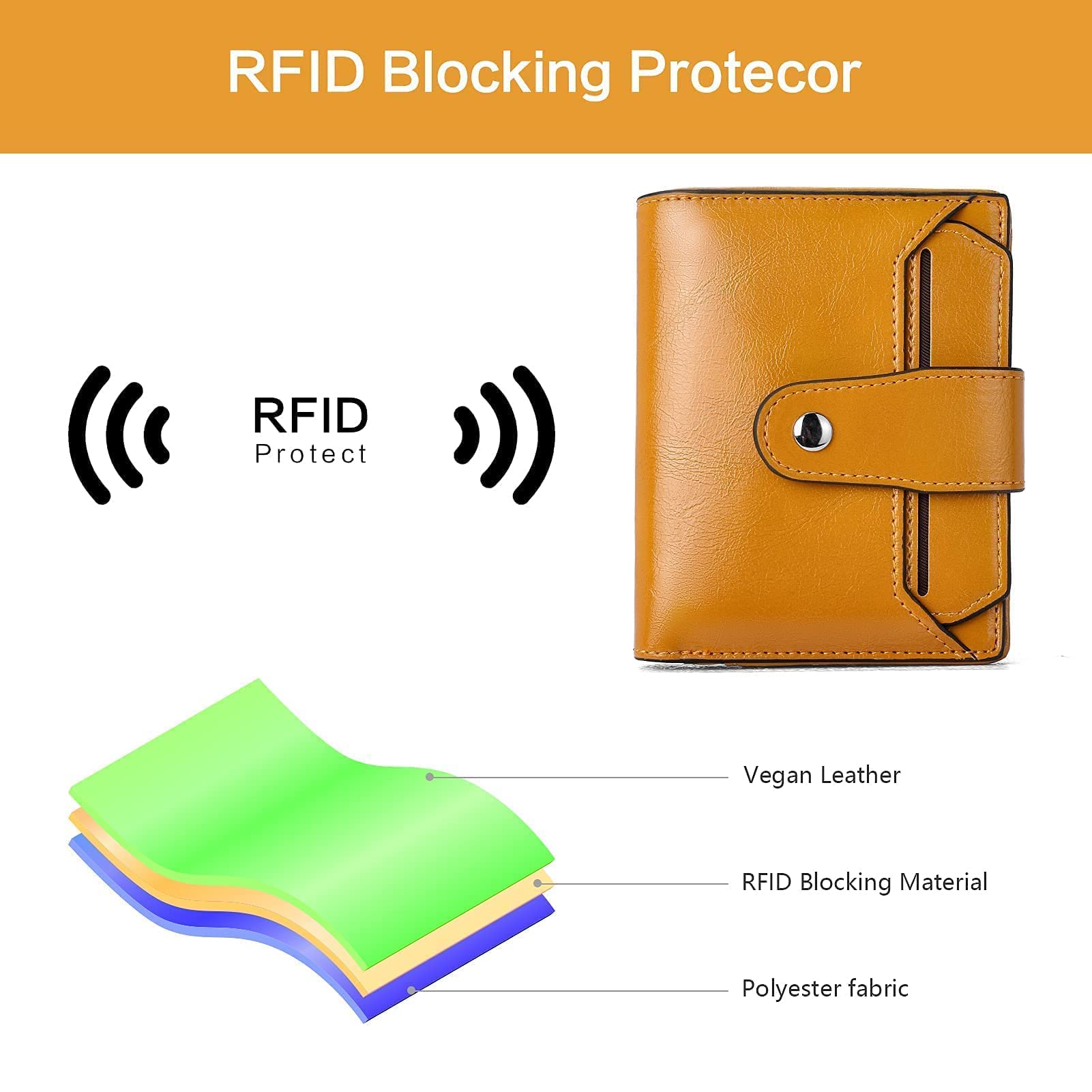 BROMEN Women Handbag Designer Hobo Shoulder Bucket Purse Yellow and Small Wallets for Women RFID Wallet Bifold Card Case Yellow Bundle
