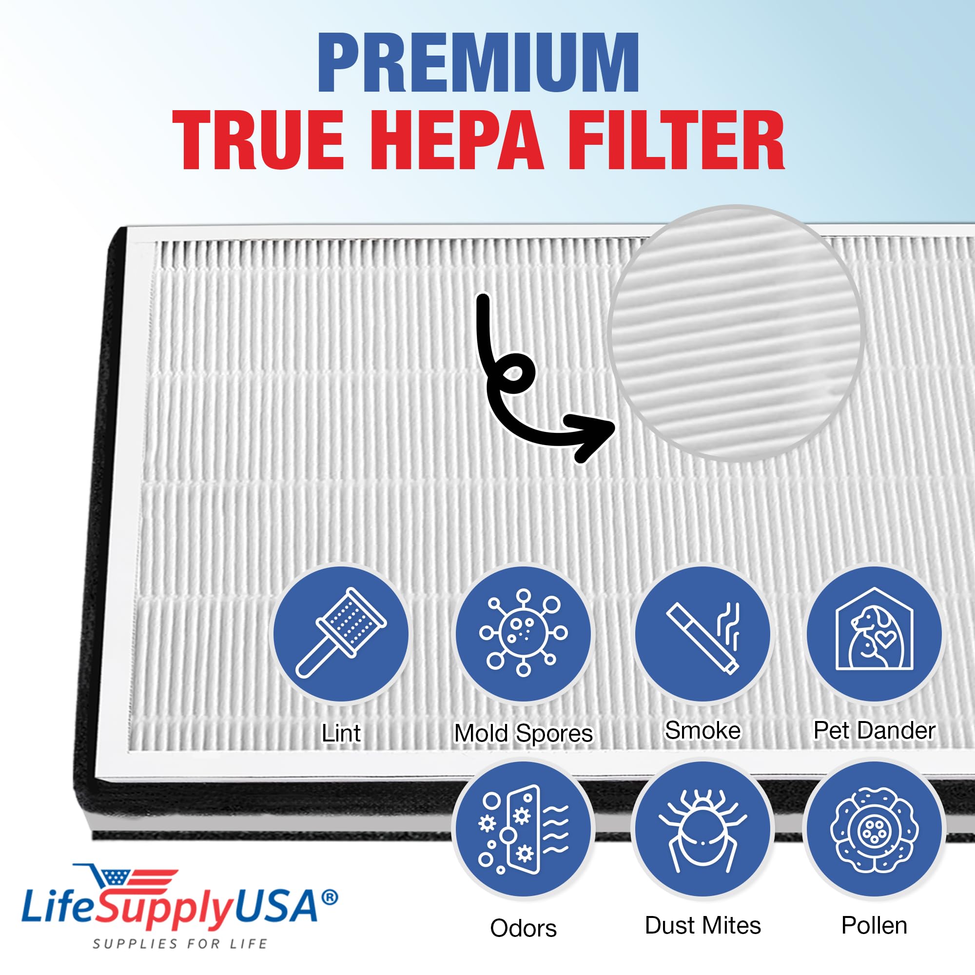 LifeSupplyUSA 3-in-1 True HEPA Air Cleaner Replacement Filter + Activated Carbon Filter + Pre Filter Compatible with Surround Air MT-8400SF Air Purifiers