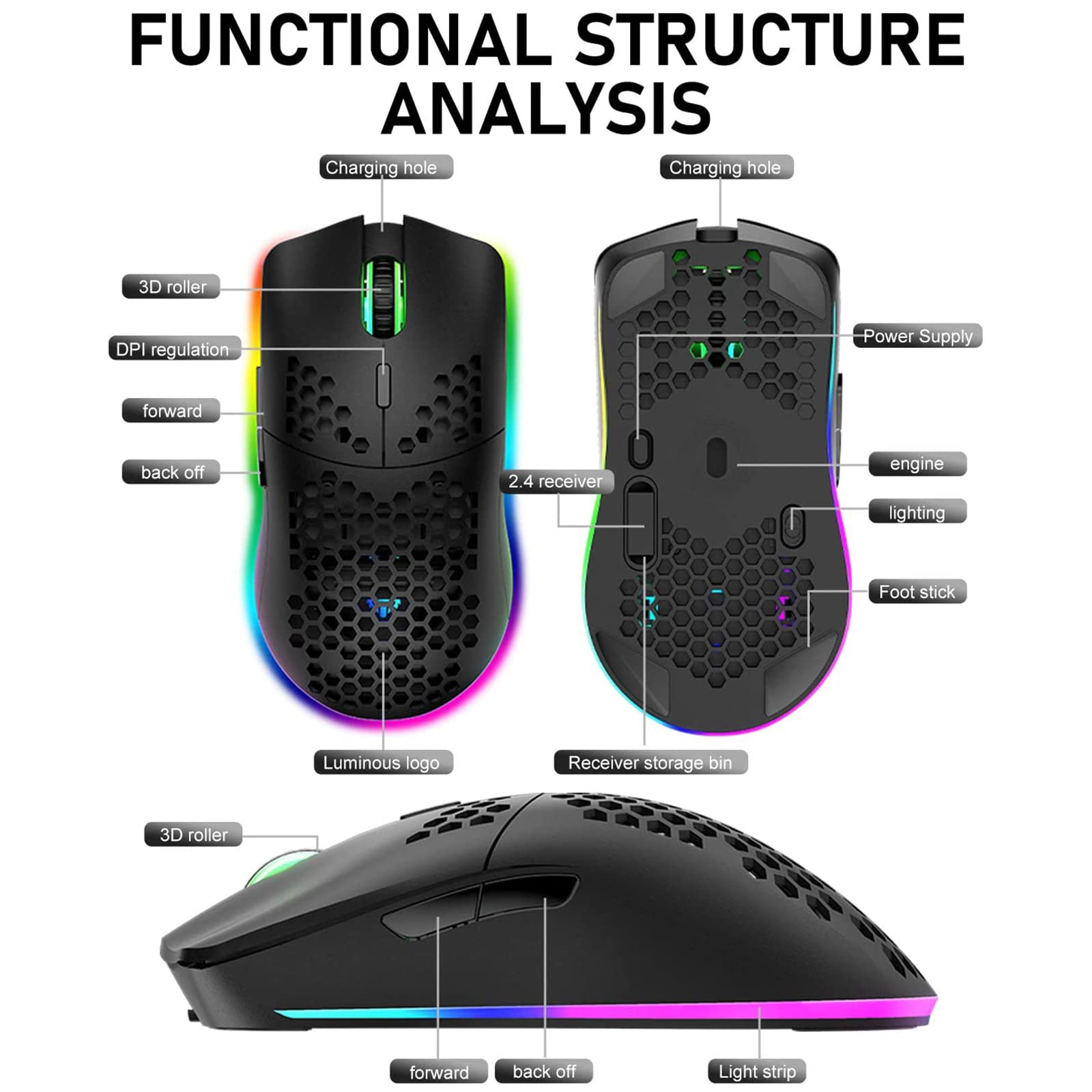 RGB Wireless Gaming Mouse,Ultra-Lightweight Honeycomb Shell Mice with 2.4G Wireless Rechargeable,RGB Spectrum Backlit,7 Buttons,3200DPI,Ergonomic Long Battery Life for PC,Xbox,PS4 Gamers(Black)