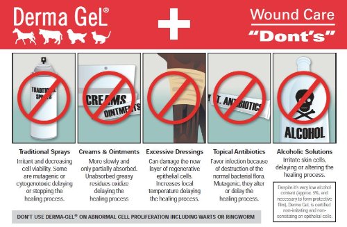 Veterinus Derma GeL® Tube 100mL - 3.4 fl.oz. x 5 Tubes (PRO-Pack $25 Saving)