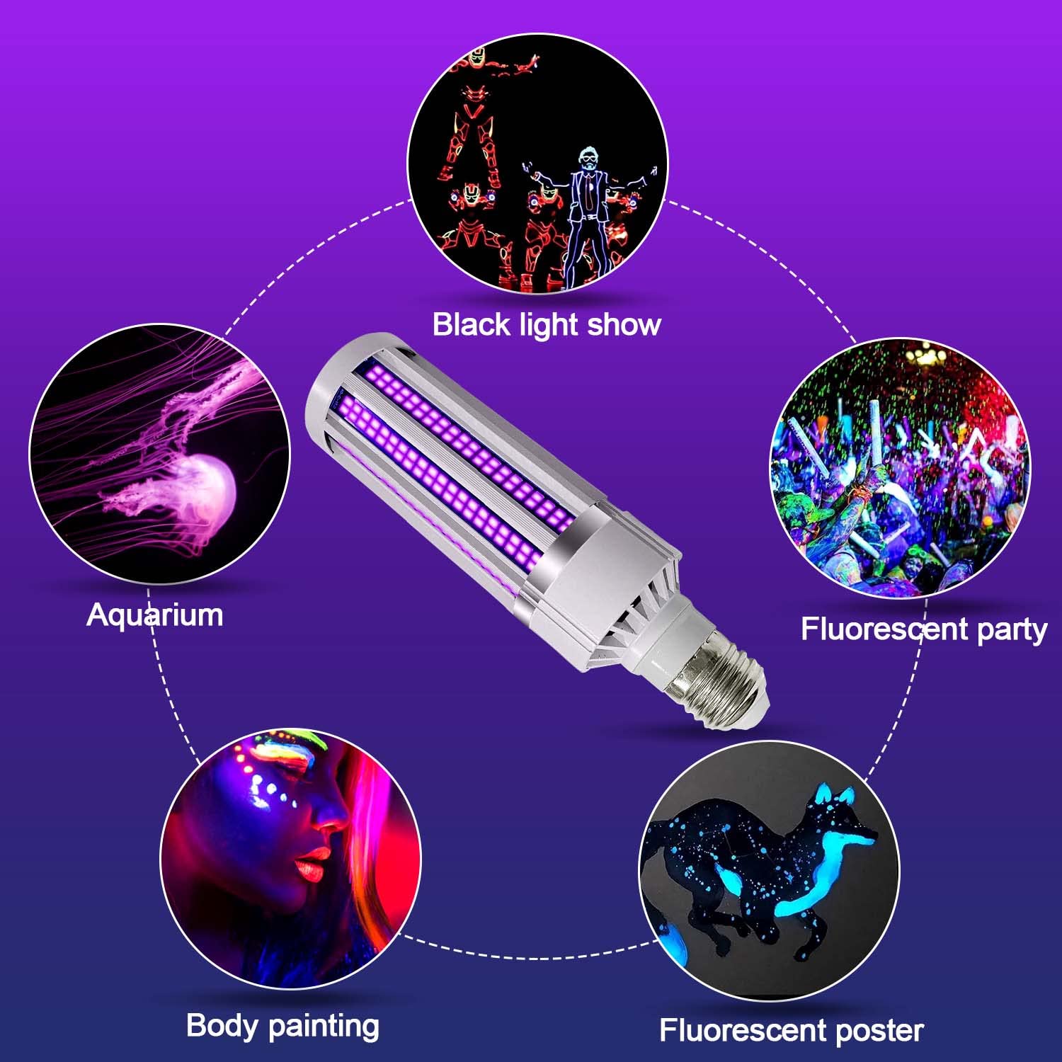 BVNVC Black Light Bulb, E26 60W Non-Dimmable Led Black Light Bulb UV 385-395nm, Suitable for Body Painting, Fluorescent Posters, UV Ink Curing、Holiday Parties (Black)