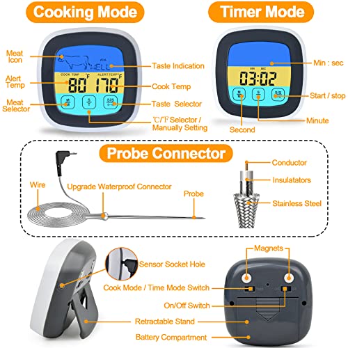 Digital Meat Thermometer for Cooking, Food Thermometer with Large Touchscreen Backlight LCD, Long Probe, Cooking Thermometer for Beef Liquid Oven BBQ Grill Fry Candy, Kitchen Stuff Gift for Women Men