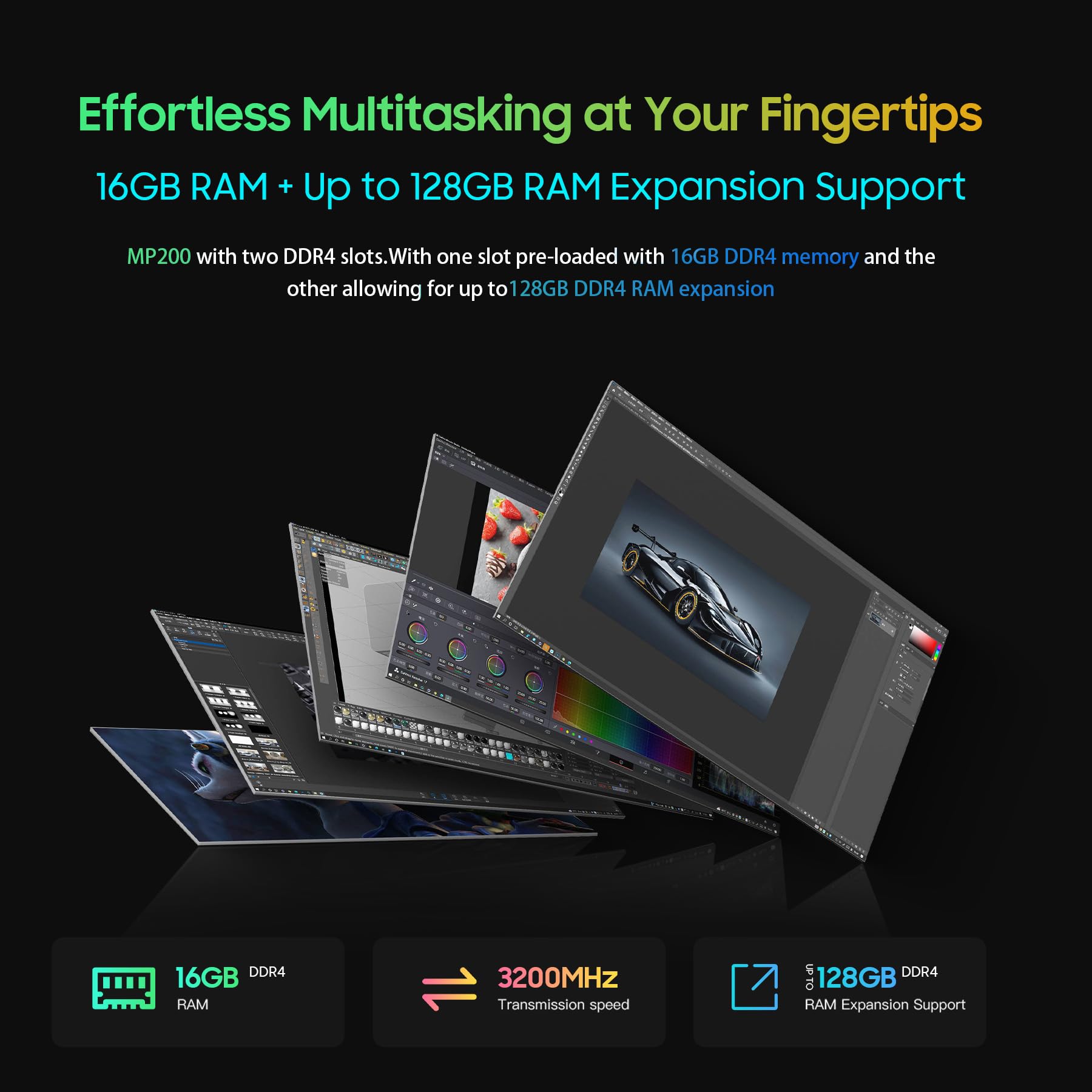 Blackview Mini Gaming PC, MP200 Intel i5-11400H(4.50GHz) Mini PC, 16GB DDR4 512GB SSD, 6 Cores 12 Threads, Mini Desktop Computer 4K-Triple-Screen, Gigabit Ethernet, WiFi6 BT5.2 USB3.0×4