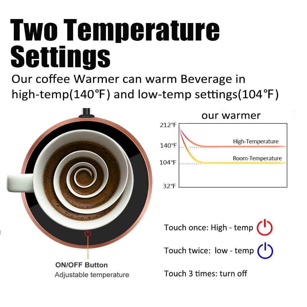 Coffee Mug Warmer - KRGMNHR Smart Coffee Warmer with Auto Shut Off for Home Office Desk Use, Electric Cup Warmer Heating Plate for Cocoa,Tea, Water, Milk, Rose Gold(Upgrade Sleep Mode)