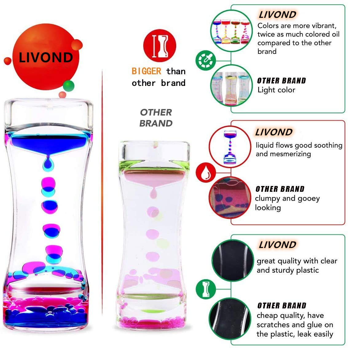 LIVOND Calming Sensory Toys, Fidget Sensory Toys for Autistic Children, Desk Accessories