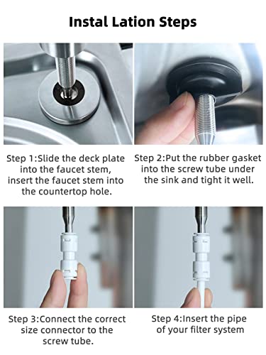 Drinking Water Faucet,Lead-Free Sink Water Filter Faucet,Reverse Osmosis Faucet for Kitchen Bar Sink,Brushed Nickel SUS304 Stainless Steel