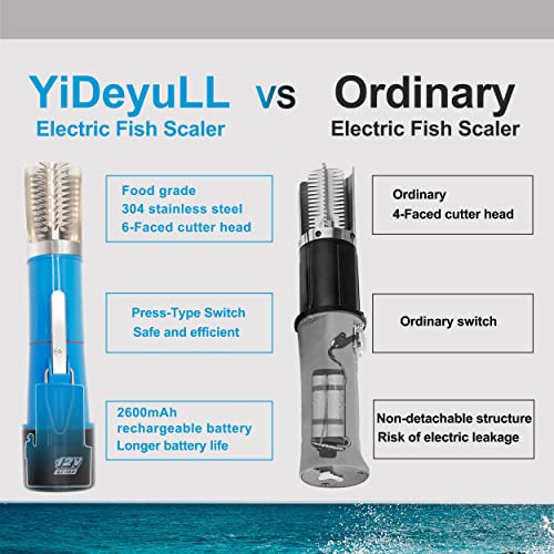 Electric Fish Scaler Set,Powerful Fish Scaler Remover with 2600mAh rechargeable batteries,Fish Cordless Dynamic Fish Scaler Easily Remove fishscales without Fuss Or Mess
