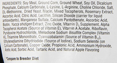 RoudyBush High Energy Breeder Bird Food, Mini, 44-Ounce