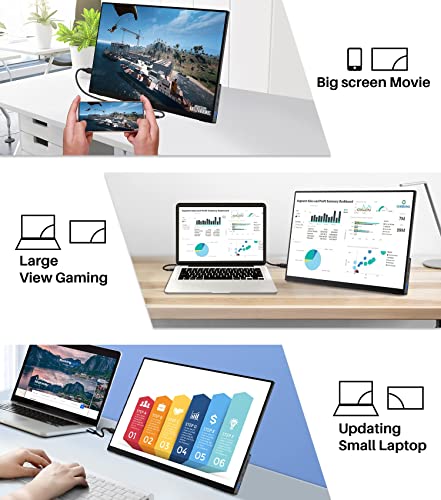 Portable Monitor 17.3" Laptop Screen Extender with Premium Built-in Stand, 1080P FHD HDR Eye Care USB-C Second Monitor for Laptop, IPS HDMI Computer Display for Phone, PC, PS/4/5, Xbox, Switch