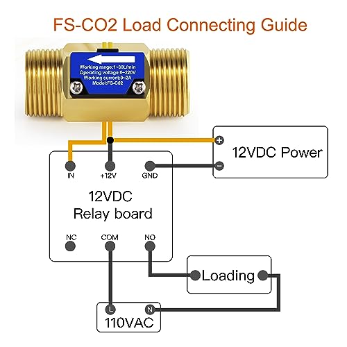 DIGITEN FS-C02 G3/4" BSP Male Thread Brass Water Flow Switch 1-30L/min, 0-2A/ 0-220V(AC or DC)