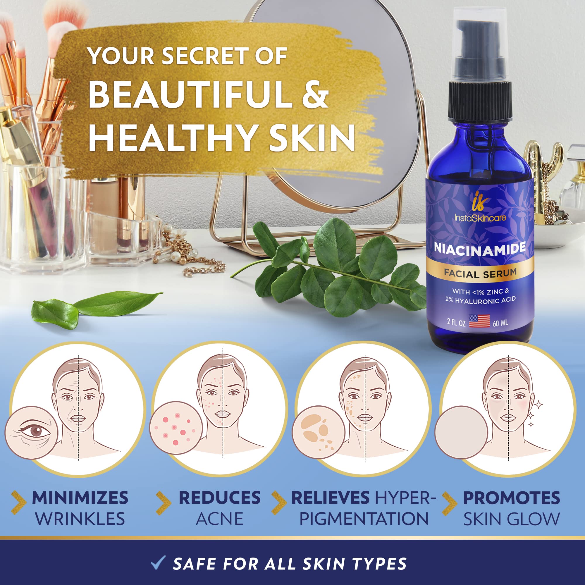 InstaSkincare Renewing Bundle - Hyaluronic Acid Serum for Face 2Oz - Niacinamide Vitamin B3 Facial Serum 2 Oz