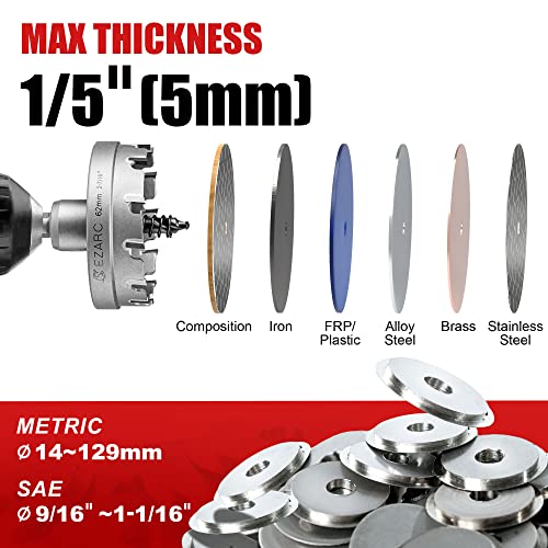 EZARC Carbide Hole Saw Heavy Duty, Hole Cutter for Stainless Steel, Sheet Metal 3/4'' 19mm