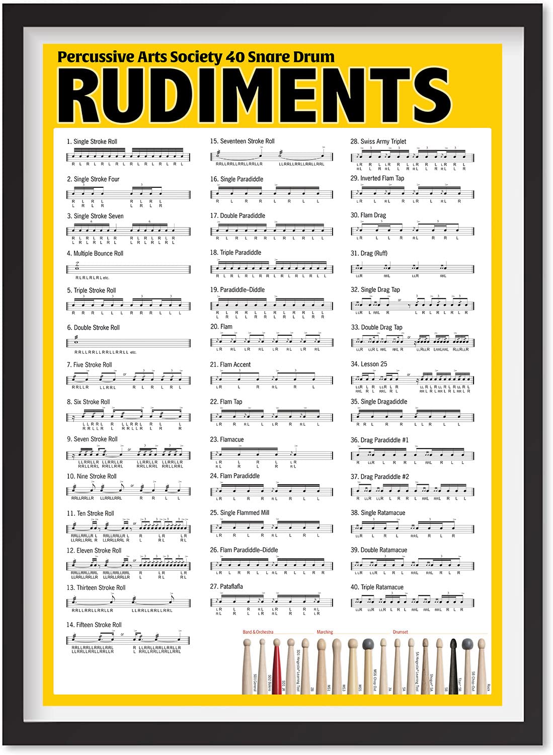 CORANGE Rudiment Chart Poster, Drum Chart Poster for Drummer Beginner, Drum Rudiment Poster, Music Wall Decor for Drummer, Drummer Boy Set, Snare Chord, Drum Knowledge Poster Chart.