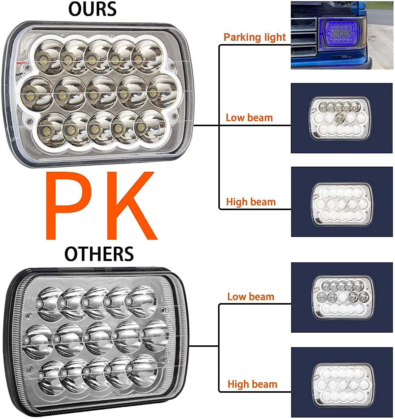 ROLINGER 2PCS H6054 Led Headlights 7x6 5x7 Auto Head Lamp Replacement 2PCS Hi/Low Sealed Beam with Blue DRL Lights Compatible with Jeep Wrangler YJ XJ Cherokee E250 Chevy Van Truck Toyota Mr2