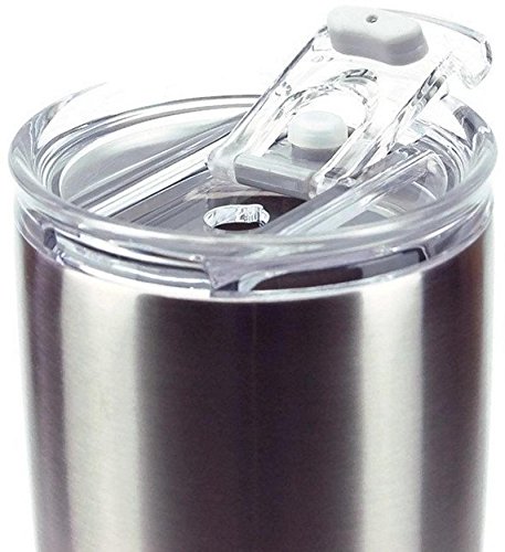 Reduce Tumbler Lid for 34 and 40 oz Drink Tumblers/Mugs - BPA Free, Dishwasher Safe, Impact Resistant - Replace Broken, Damaged or Lost Reduce Cold 1 Lids - Clear