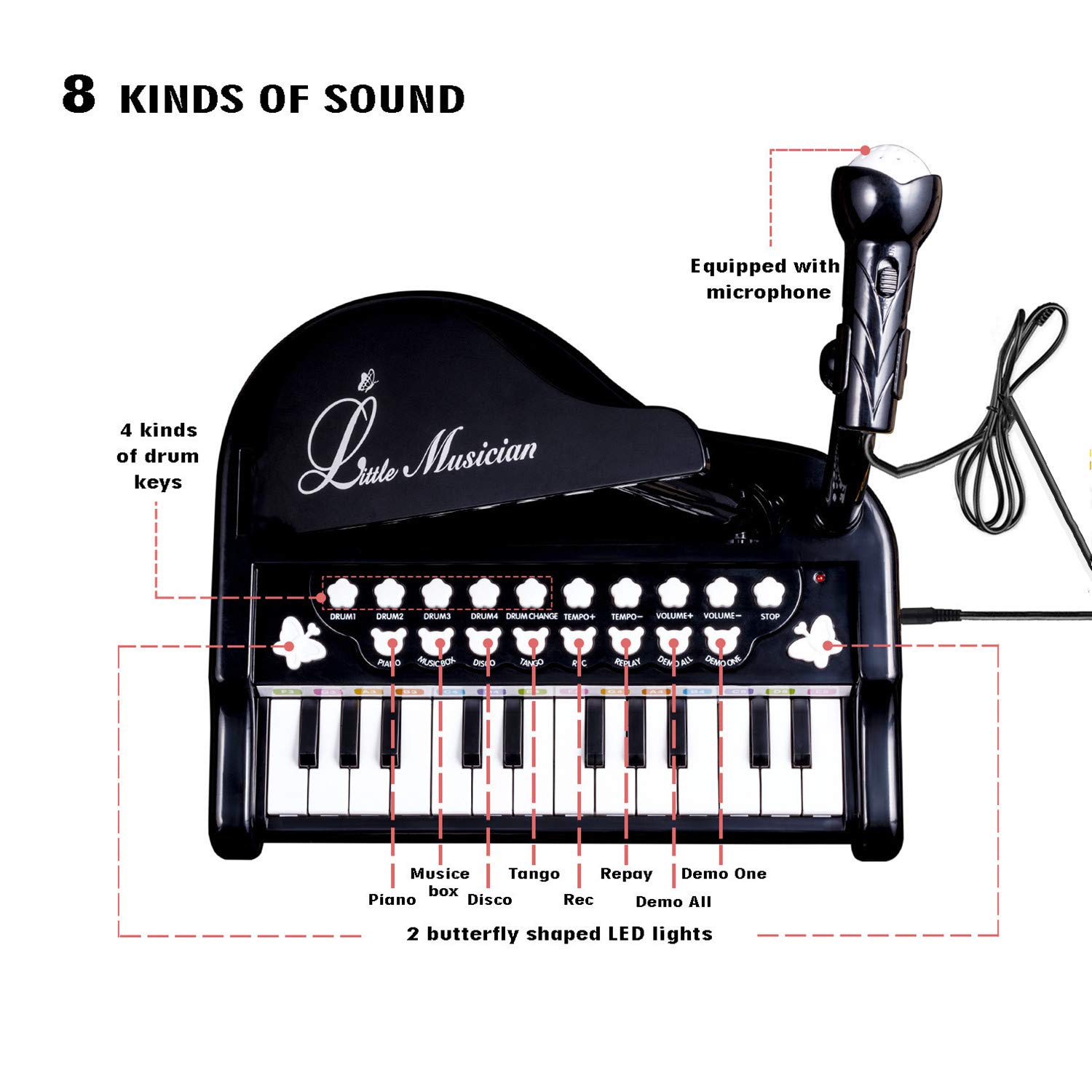 Love&Mini Toy Piano for Toddler - Birthday Gift for 1 2 3 4 5 Years Old Girls and Boys, 24 Keys Multi-Functional Baby Piano Toy with Microphone