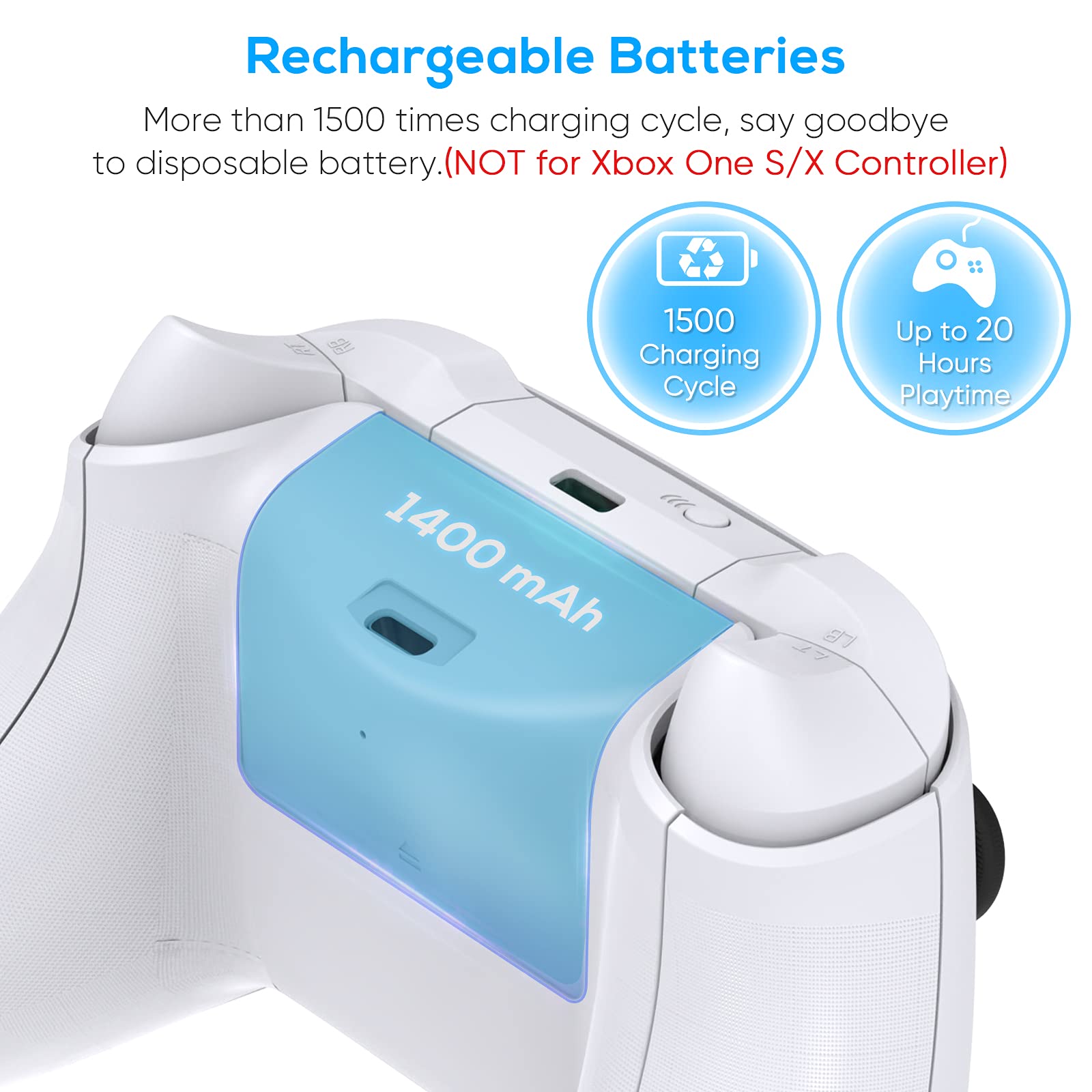 Charging Station for Xbox Series S with Cooling Fan, Multi-functional Charging Stand Dock Cooling Accessories for Xbox Series S with 2pcs 1400mAh Rechargeable Batteries and 3 Level Cooling Fan System