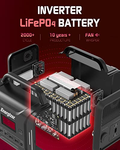 Energizer Portable Power Station PPS320 320Wh LiFePO4 Battery 110V/300W Pure Sine Wave AC Outlet PD100W Fast Charging Solar Generator