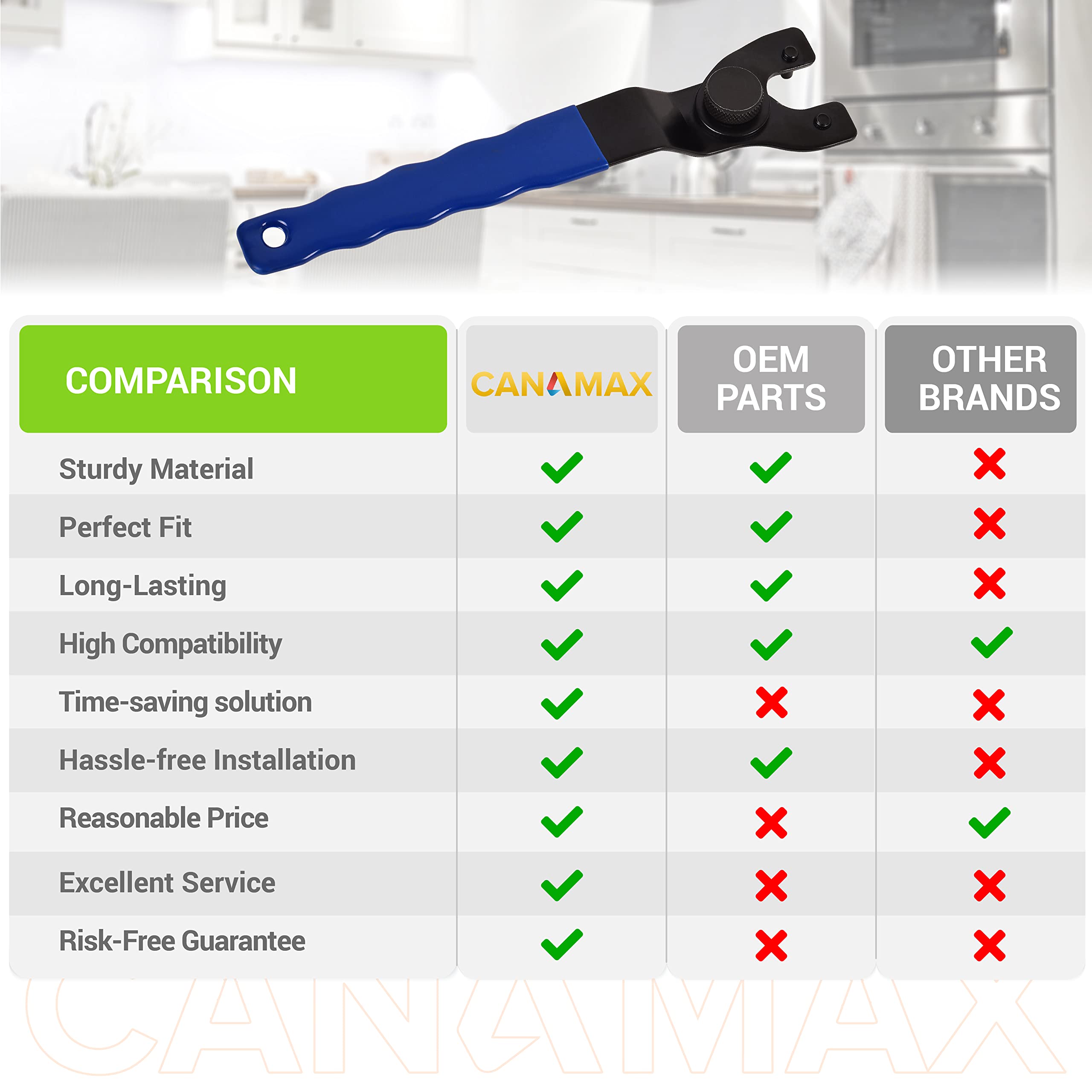 Canamax SEWA20 Adjustable Lock-nut Grinder Wrench Premium Replacement Part - Compatible with Dewalt Bosch & other Grinders (1-3cm)