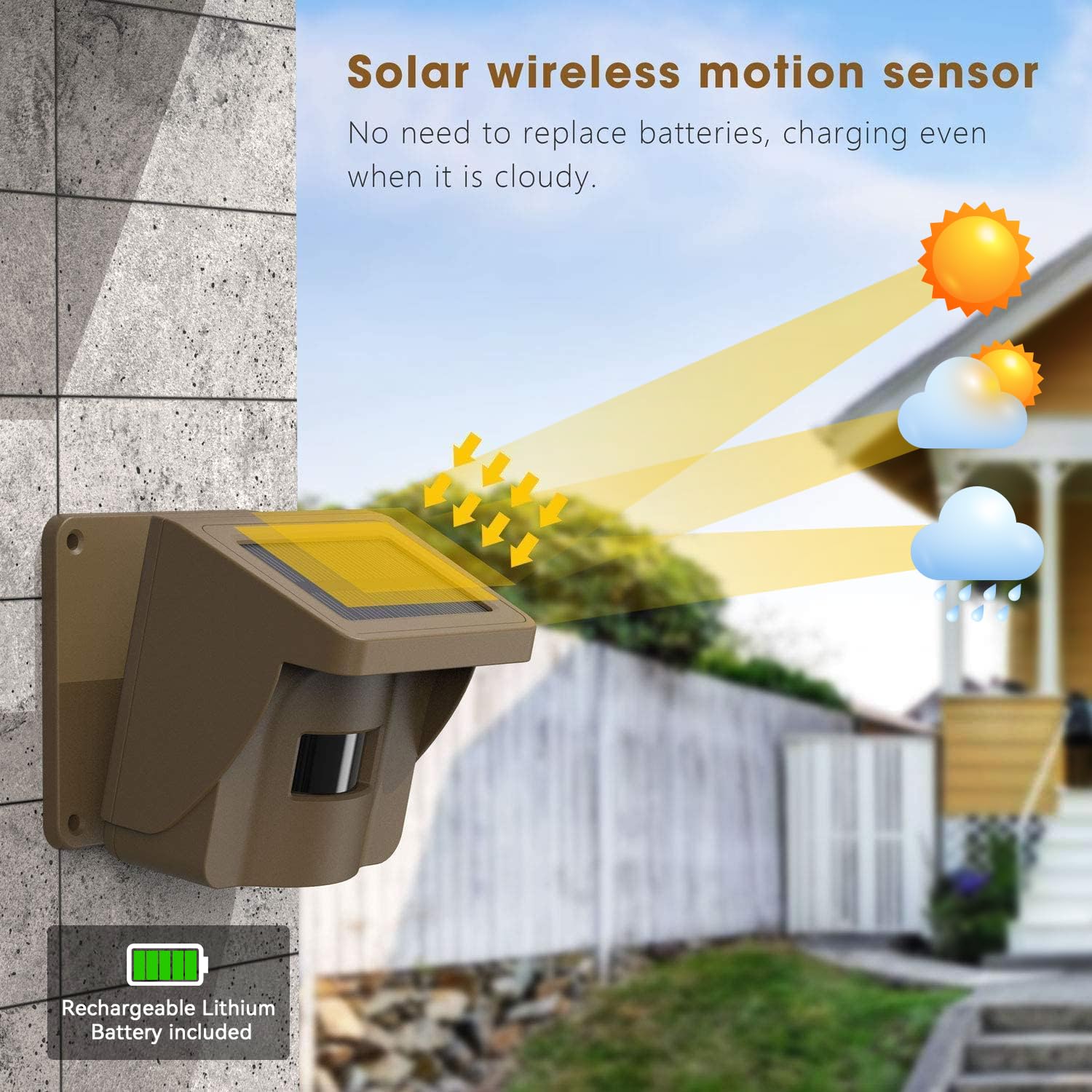 CAMCAMP 1/2 Mile Long Range Solar Wireless Driveway Alarm Outdoor Weather Resistant Driveway Sensor & Motion Detector Security Alert System for Home Outside Property(1 Sensor and 1 Receiver)
