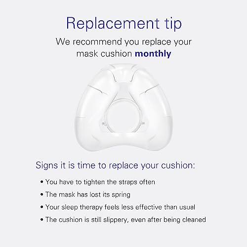 ResMed Airfit N20 Cushion Replacement (M)