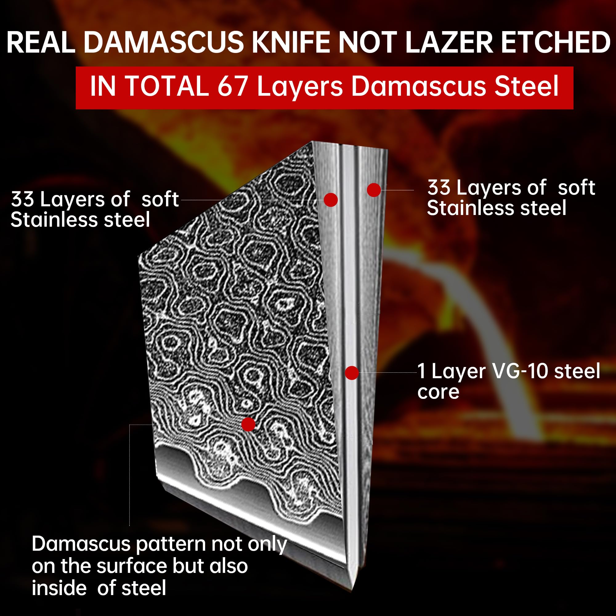 Japan Knife, Japanese Damascus Usuba & Nakiri Knives 7 Inch VG10 67-Layers Super Steel Sharp Knife, Non-Slip Ergonomic Pakkawood Handle with Gift Box