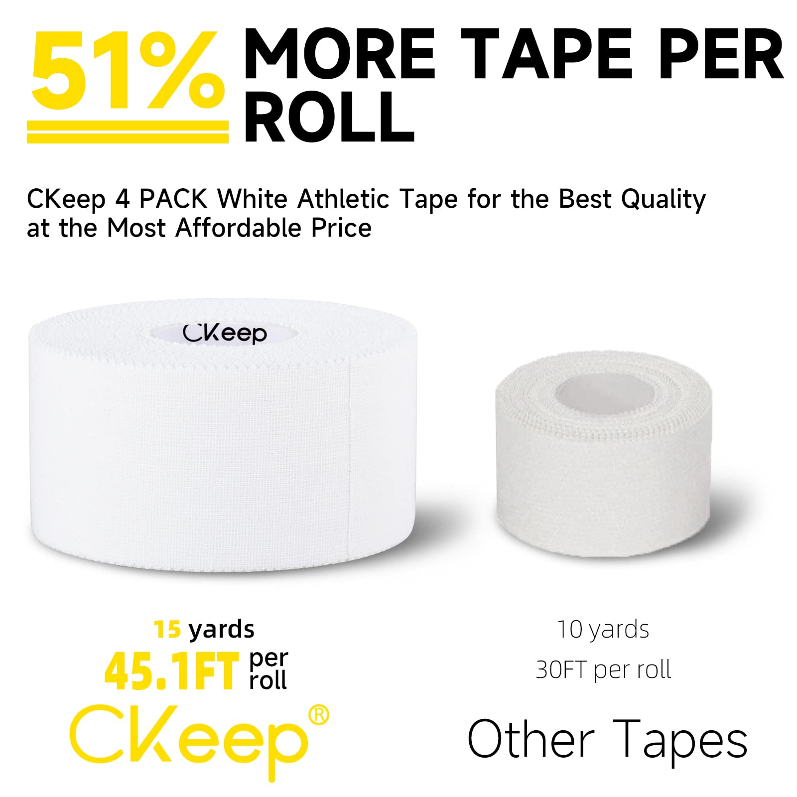 CKeep Athletic Tape, 45ft Per Roll, Easy to Tear and No Residue, Sport Tape for Strains and Sprains, Hypoallergenic and Breathable (2 White)