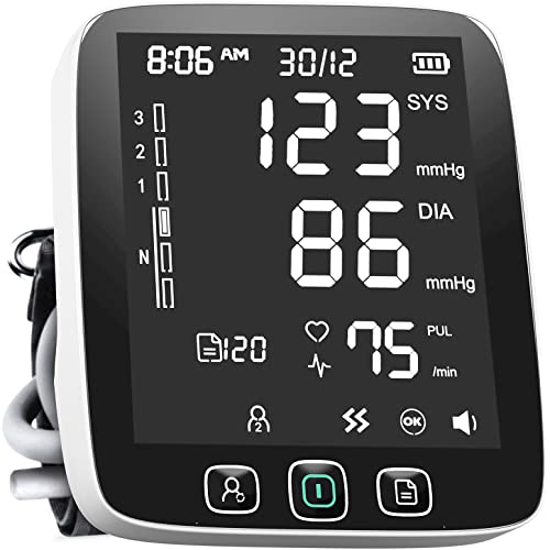 Blood Pressure Cuff by Lazlegoods (Grey)