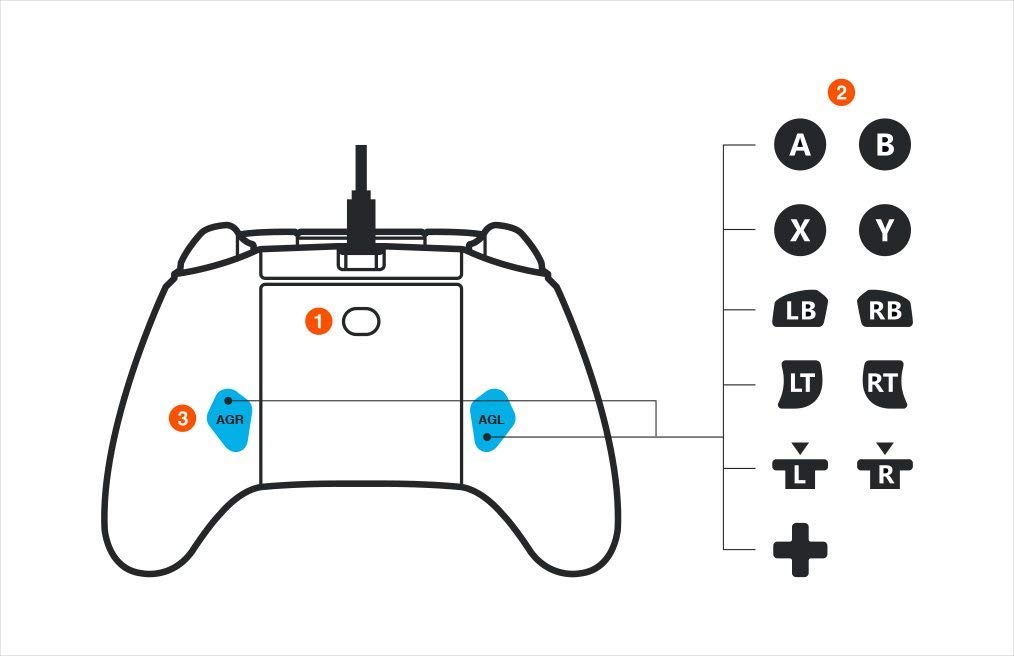 PowerA Enhanced Wired Controller for Xbox One - White, Gamepad, Wired Video Game Controller, Gaming Controller, Xbox One, Works with Xbox Series X|S