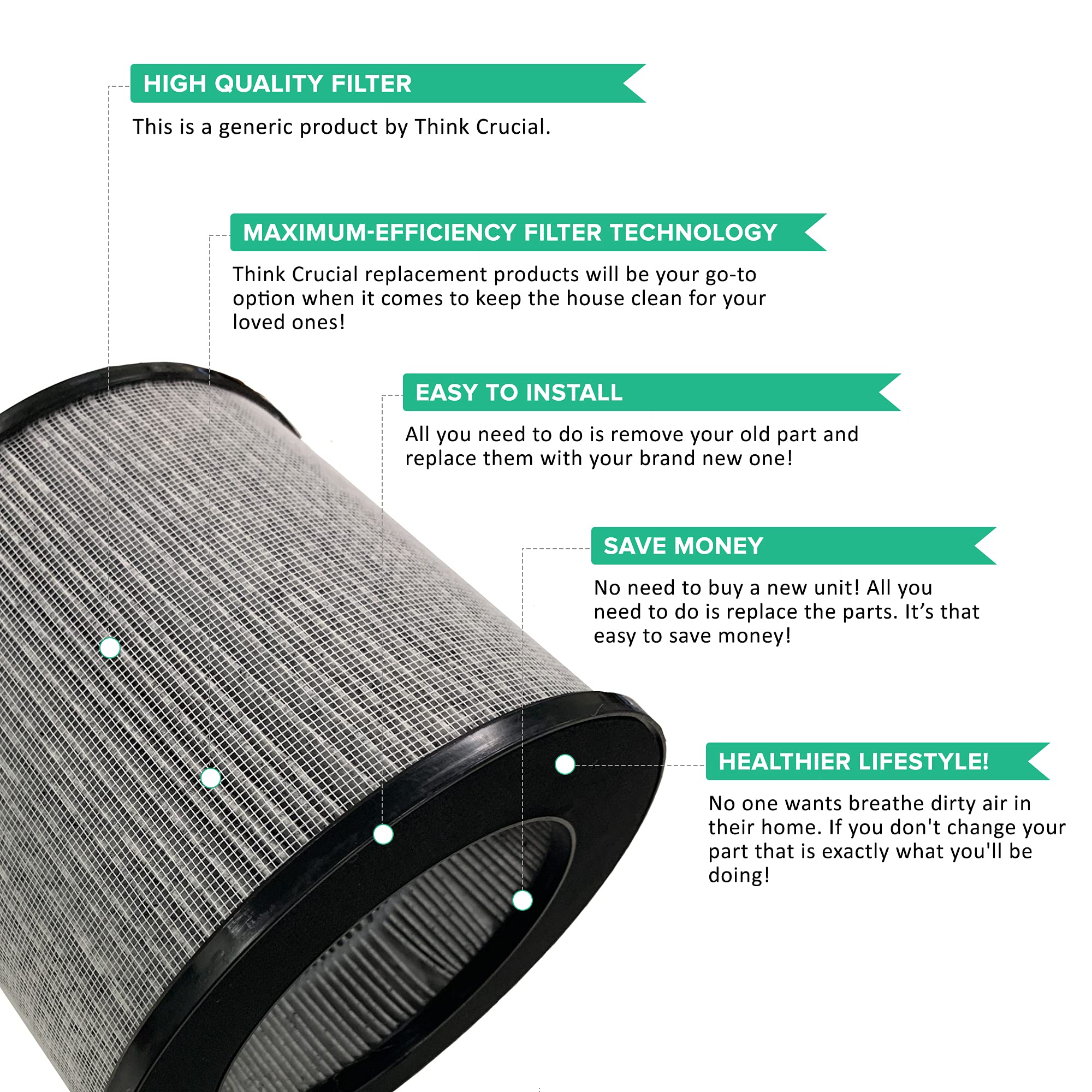 Think Crucial 3-in-1 HEPA Style Air Purifier Filter Compatible with Bissell MYair Personal Air Purifier 2780A, replacement for Part 2801 (1 PACK)