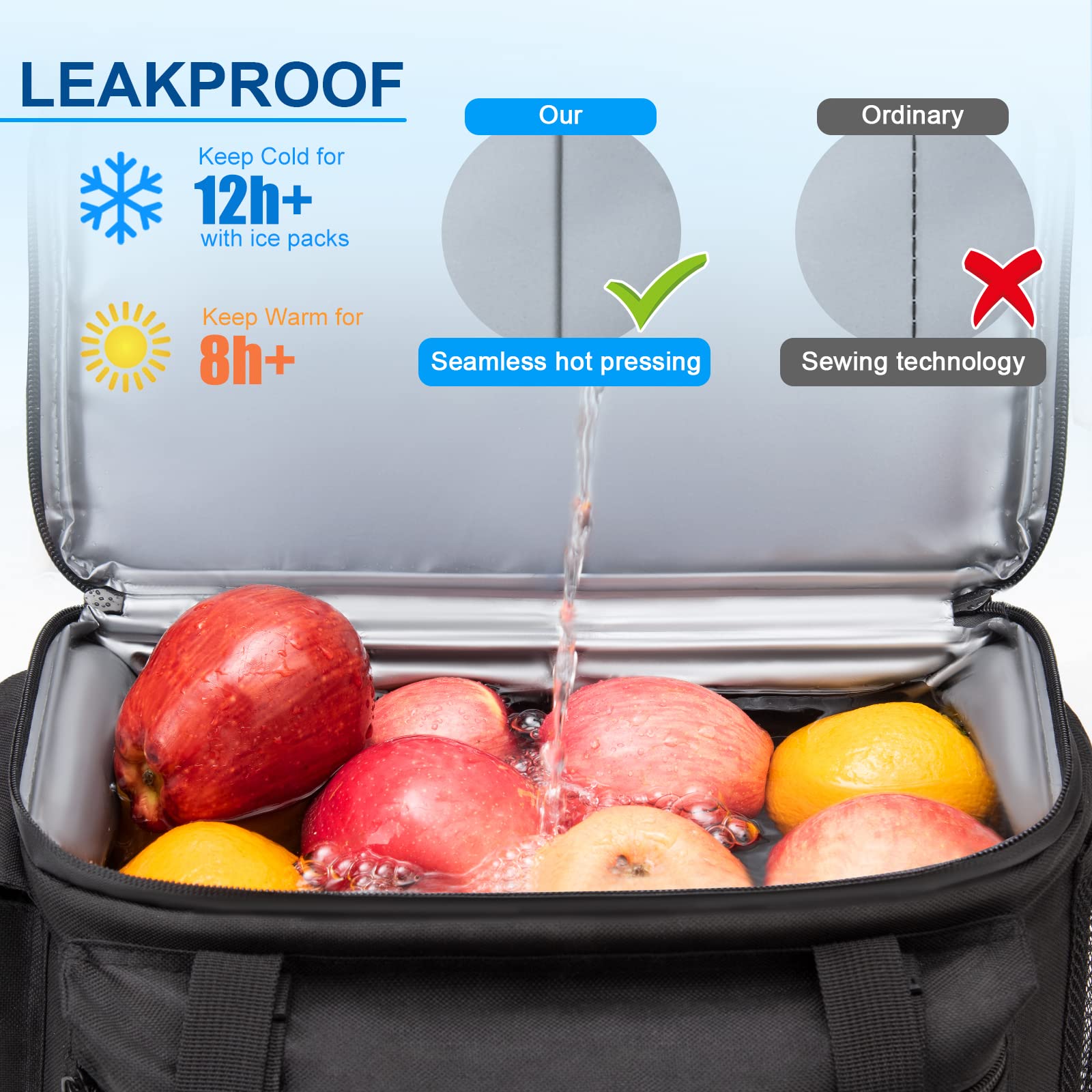 Cooler Backpack with 10 Ice Packs, 36 Cans Insulated Leakproof Cooler Bag, Large Capacity Lunch Backpack with Double Decks, Lightweight Soft Backpack Cooler for Men Women