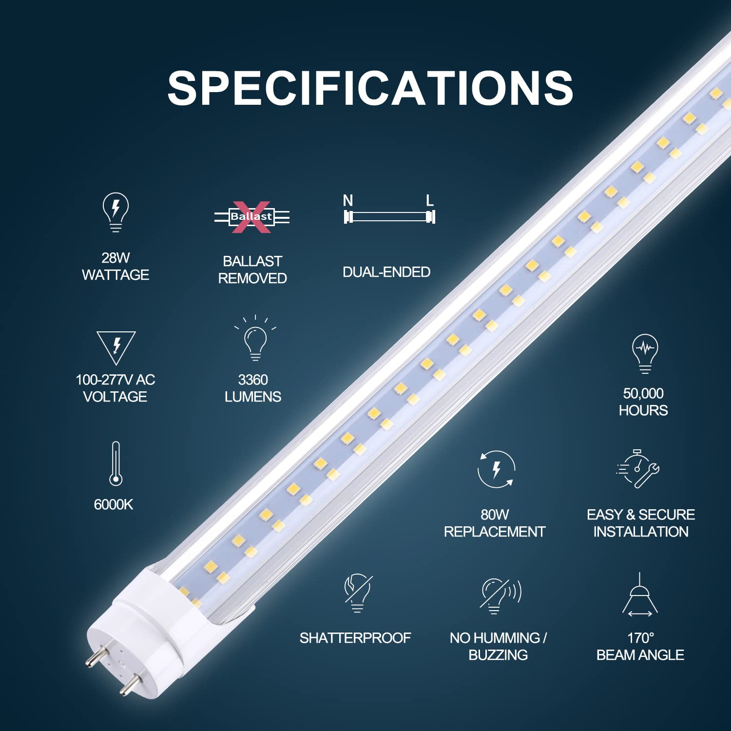 JOMITOP 28w Led Tube Light Bulb 4ft, Ballast Bypass Required,2pin G13 End 3360 Lumens, Cold White 6000K, Replace 80W Fluorescent Light,Dual-End Powered Clear Cover AC 85-265V Pack of 4