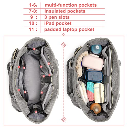 Rabjen Diaper Bag Tote, Travel Multifunction Baby Bag with Insulated Pockets Padded Sleeve for up to 15.7ββ Laptop