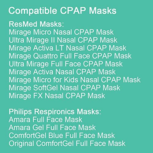 Universal CPAP Mask Headgear Strap / Cpap Harness / CPAP Head Band for ResMed Mirage Series, Philips Respironics CPAP Mask, Comfortable Durable Stretchy Material, Standard – Black (Headgear Only)