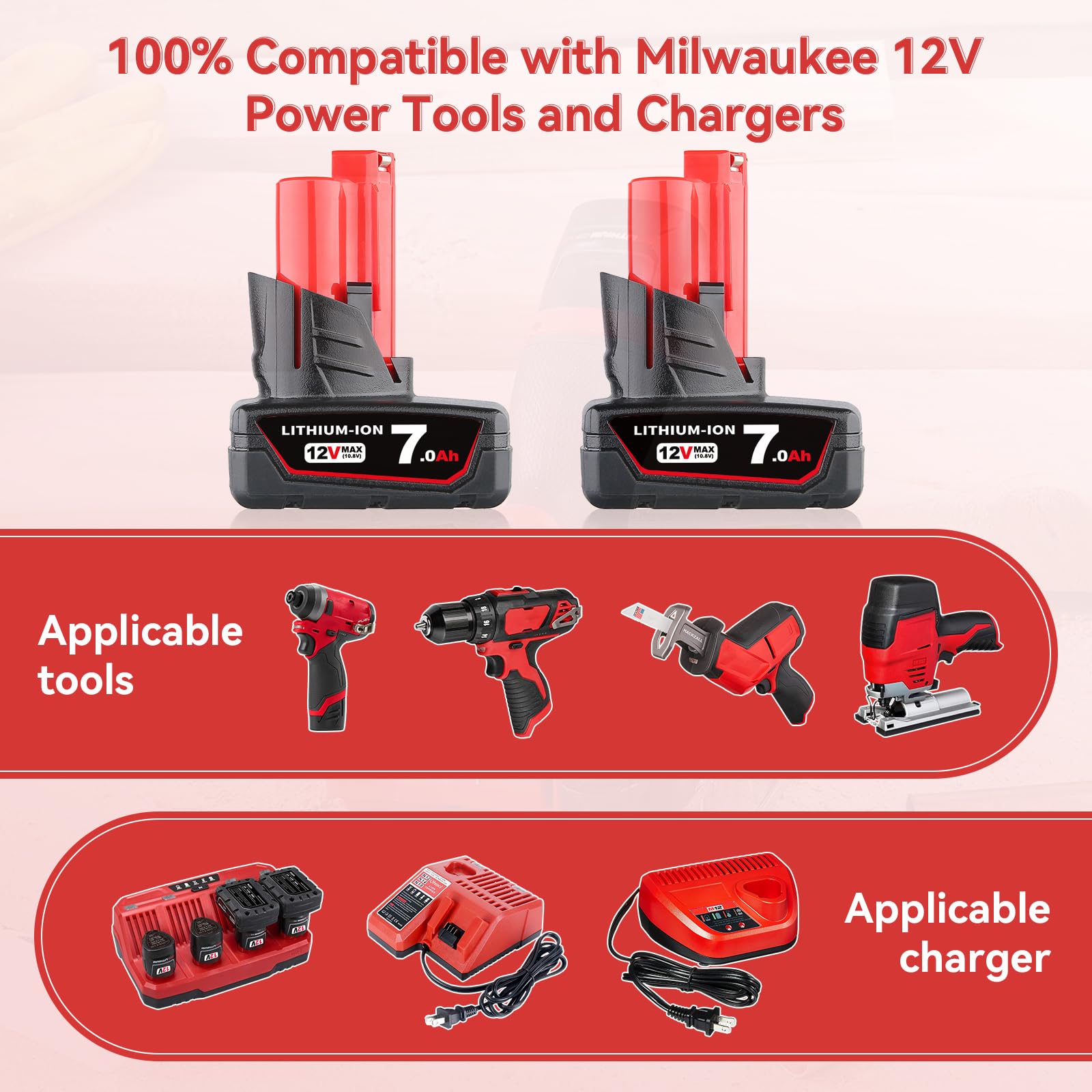 COOLSOUL 2 Pack 7.0Ah Battery Replacement for Milwaukee M 12 Battery 12V Lithium Ion, Compatible with Cordless Tool Batteries 48-11-2420 48-11-2401 48-11-2402 48-11-2440