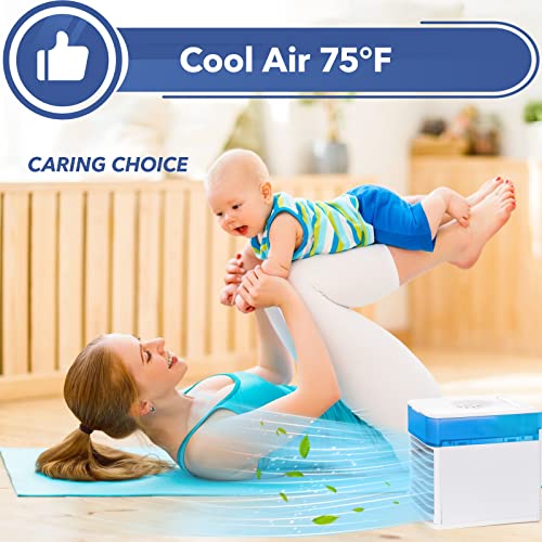 Portable Air Conditioners,USB Rechargeable Portable AC Unit, Small Air Conditioner AC Unit with 3 Fresh Wind Speeds for Personal, Mini Air Conditioner for Room Camping Car Office Ourtdoors
