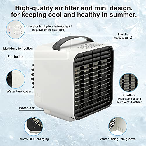 Portable Air Conditioner Fan, Mini Fan Air Cooler with 3 Wind Speeds, Desktop Evaporative Air Humidifier, Cooling Fan with Anion for Bedroom, Office, Dorm, Car, Camping Tent