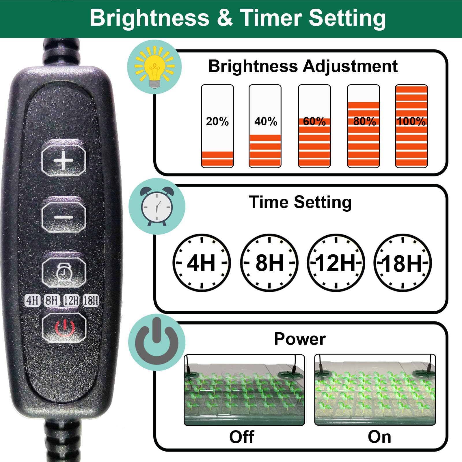Bornfornice Seed Starter Tray with Grow Light, 3 Pack 120 Cells Seed Starter Kit with Timing Controller Adjustable Brightness, Thicken Seedling Starter Trays with Humidity Domes Heightened Lids