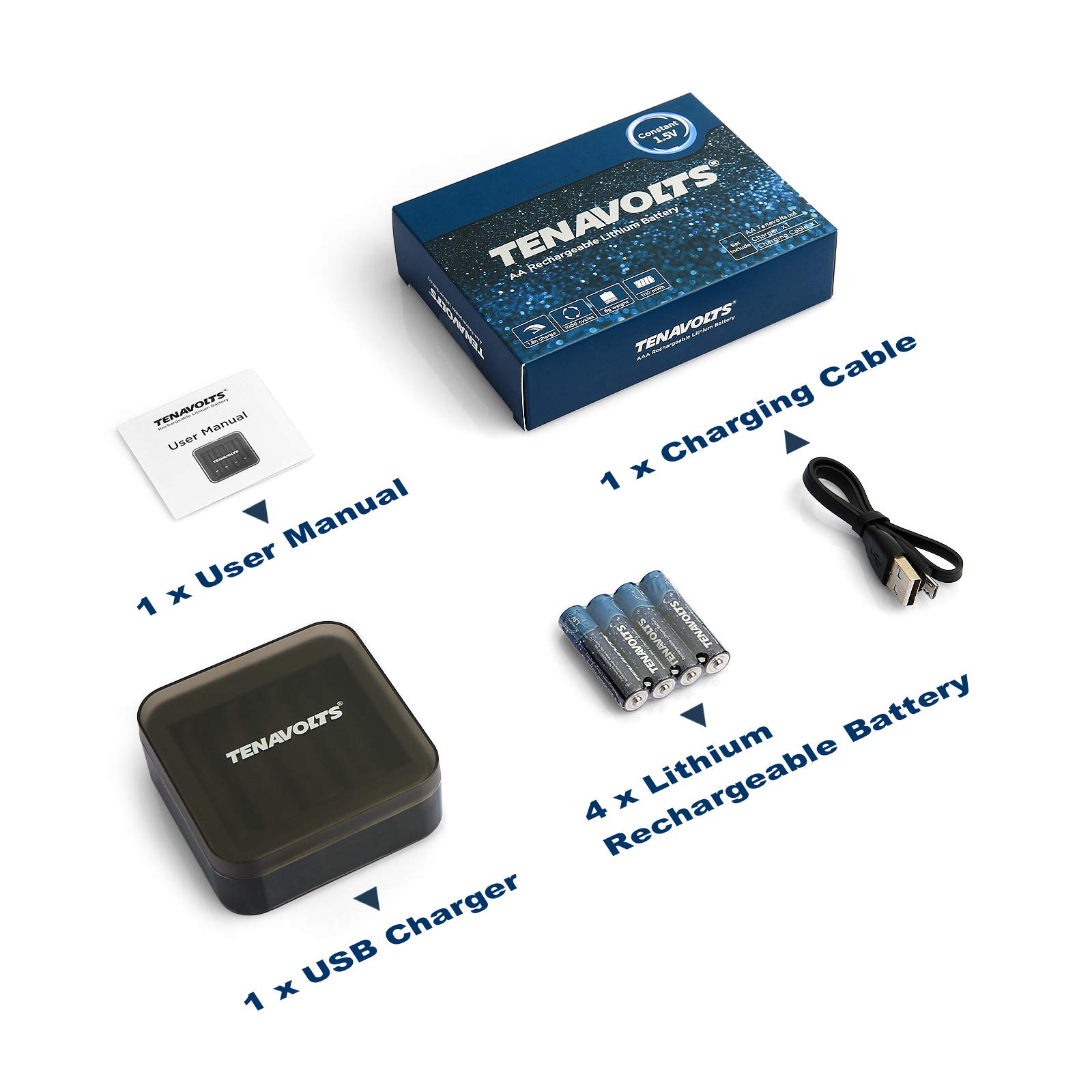 TENAVOLTS 1.5V AA Lithium Rechargeable Battery, 1.8h Fast Charge, USB Charger, Constant Output at 1.5V, 2775 mWh, 4 Count with Charger