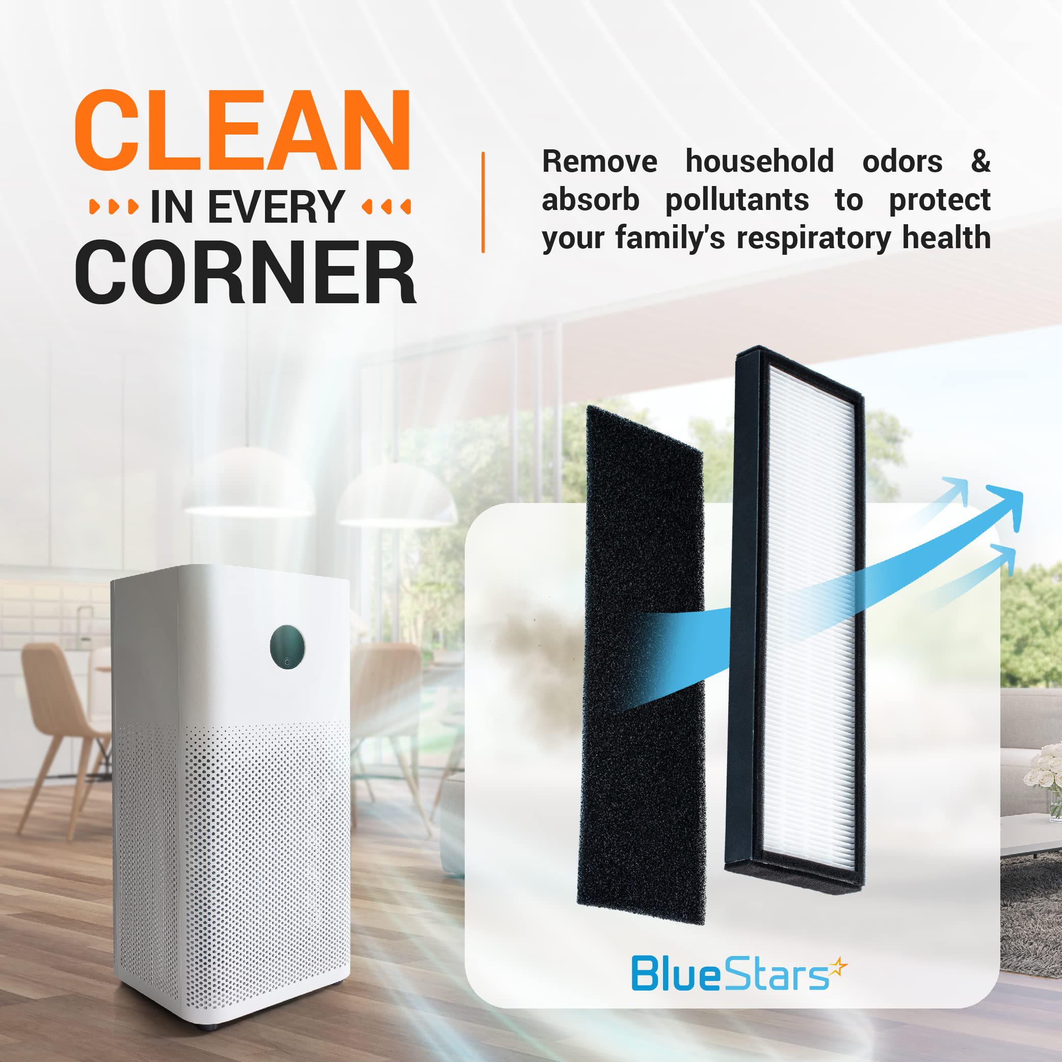Ultra Durable FLT4825 True HEPA filter Replacement Filter B - Exact Fit for Germ-Guardian Air Purifier AC4300BPTCA, AC4900CA, AC4825, AC4825DLX (1 HEPA + 4 Activated Carbon Filters)