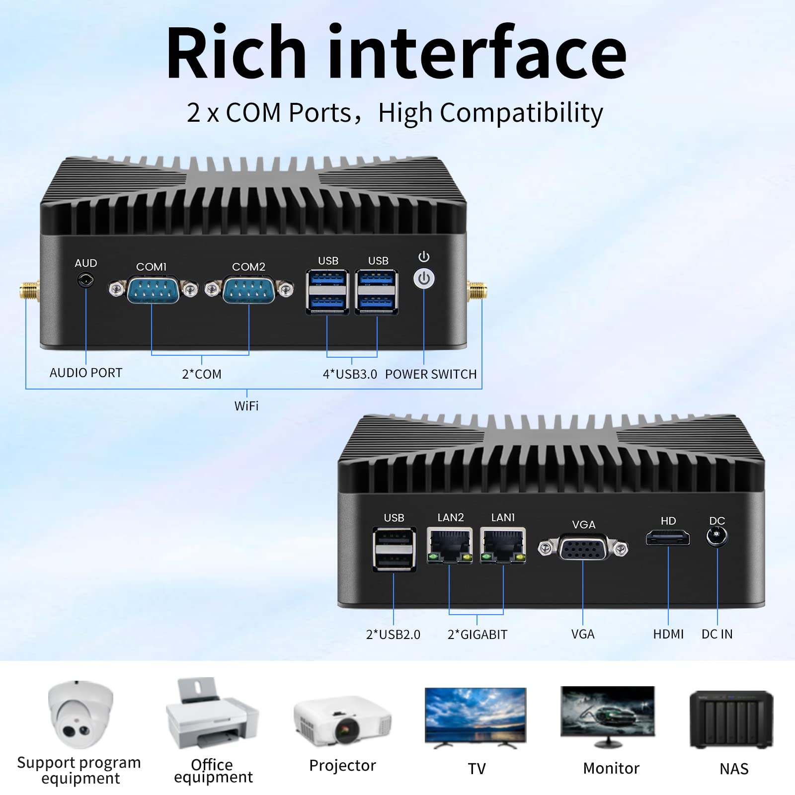 Kinupute Industrial Mini PC, Fanless Desktop Computer Celeron J1900 2.0-2.42GHz, Windows 10 Pro, 8GB RAM, 256GB SSD, 2xNICs, 2xCOM, HDMI/VGA Port, 2.4G+5G WiFi for Industry Office HTPC, Support Linux