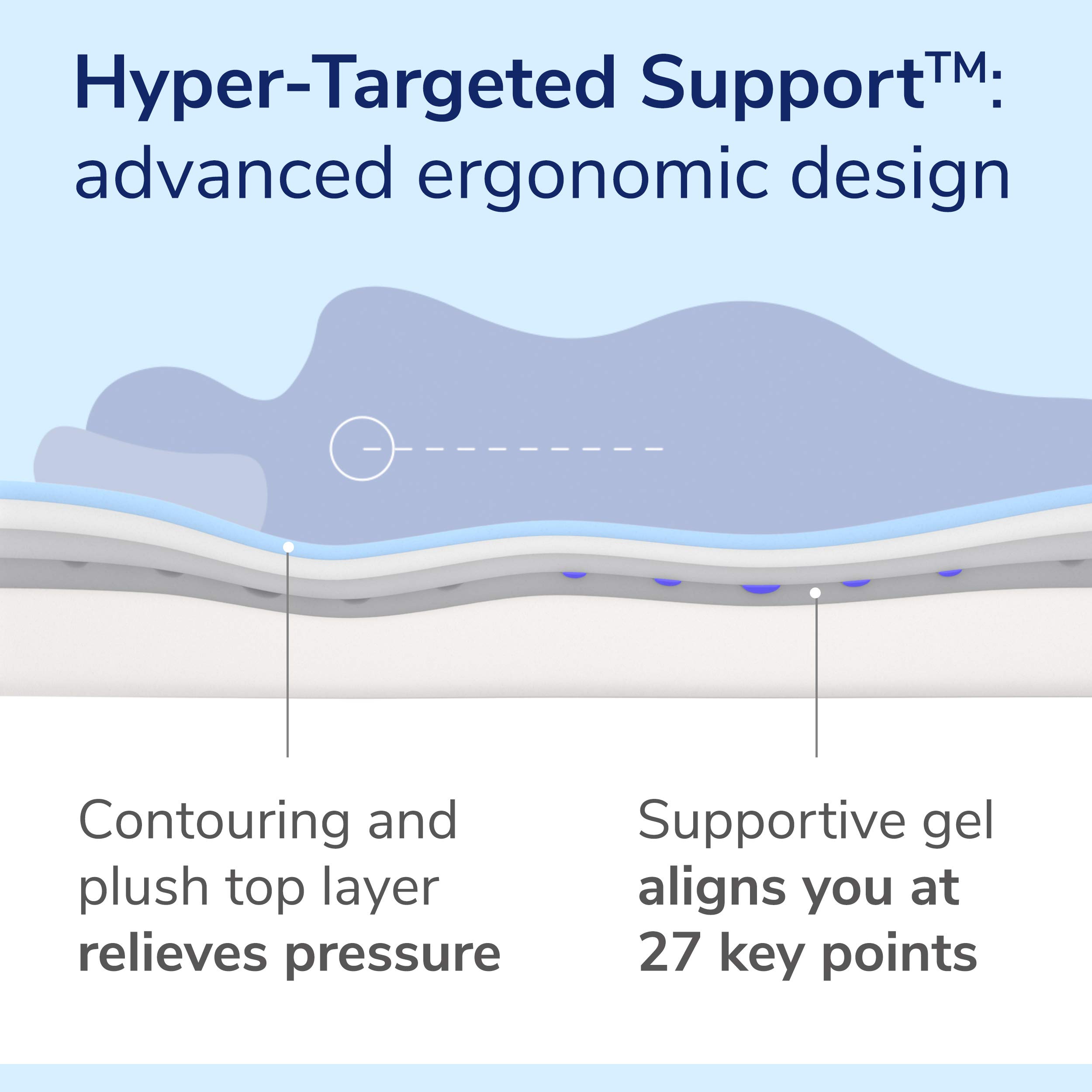 Casper Sleep Wave Mattress, White