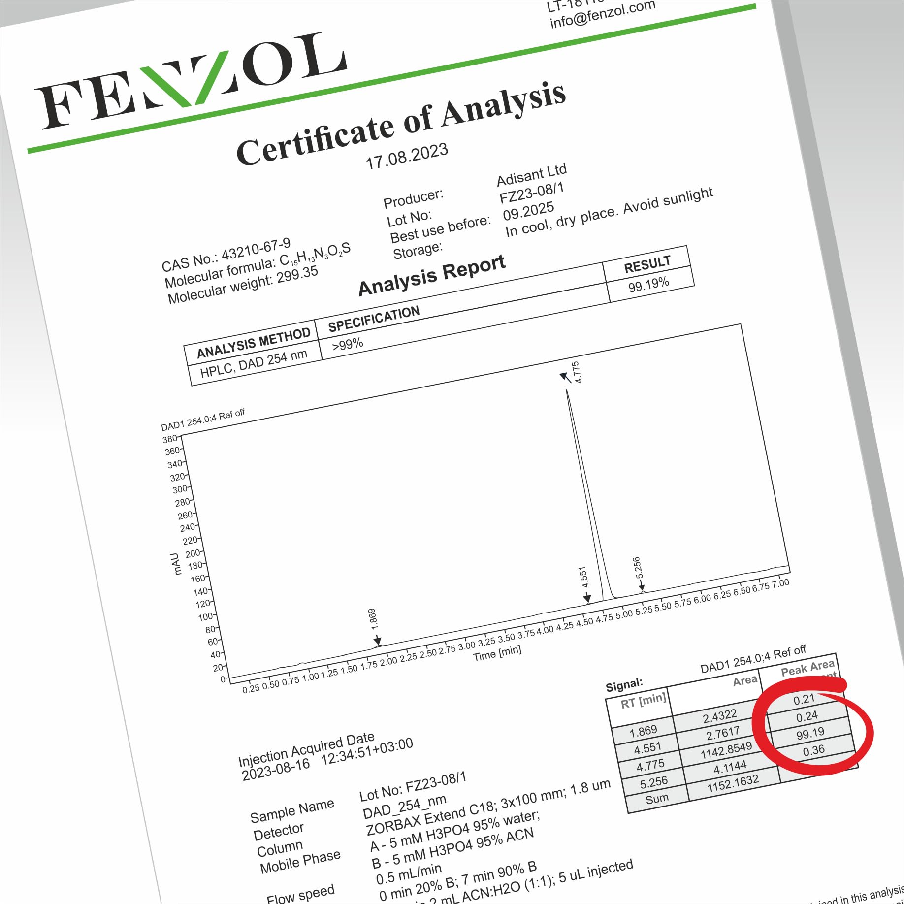 FENZOL | 222 | mg | 90 ct | Purity >99%