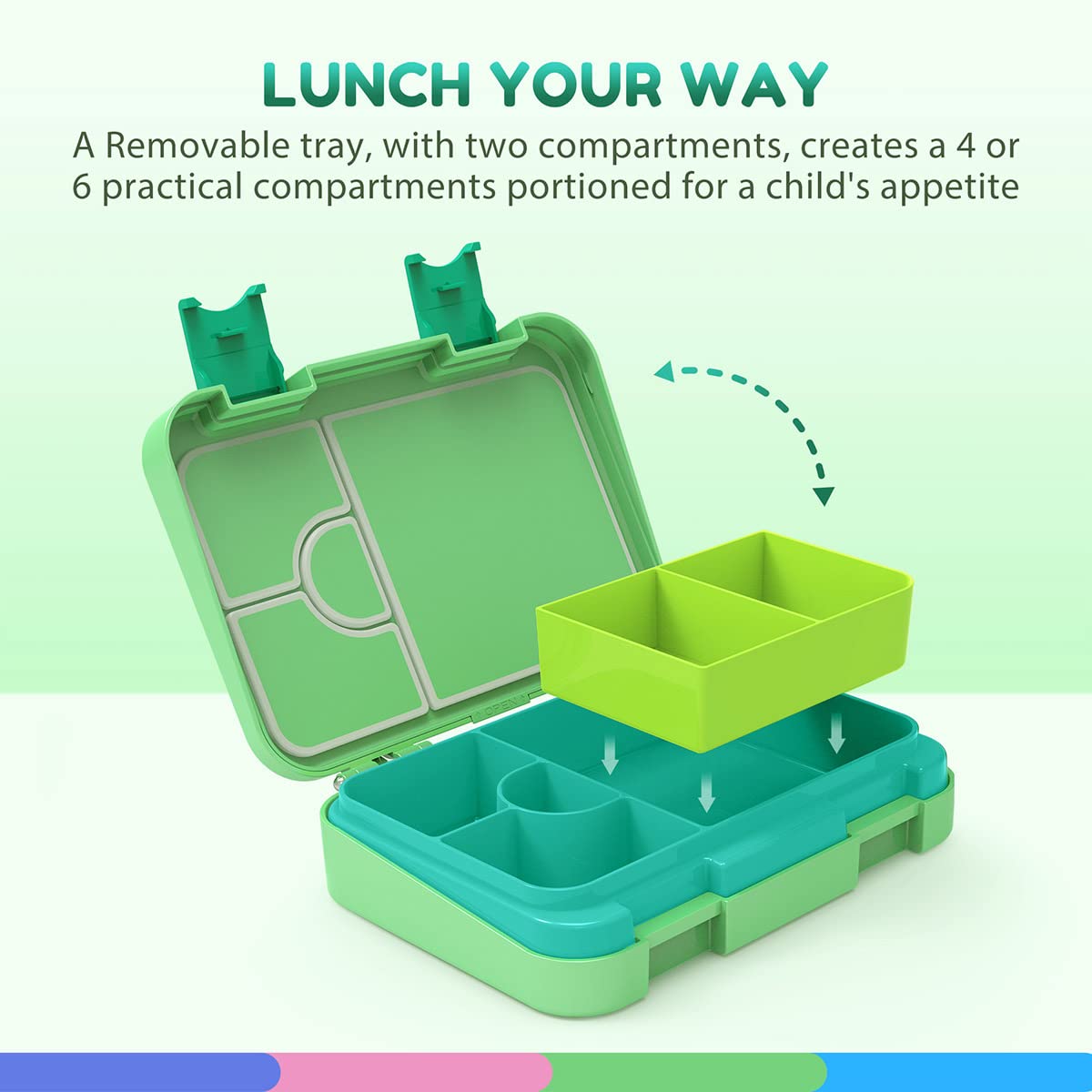 Caperci Versatile Kids Bento Lunch Box - Leakproof 6-Compartment Childrenās Lunch Container with Removable Compartment - Ideal Portions for Ages 3 to 7, BPA-Free Materials (Green)
